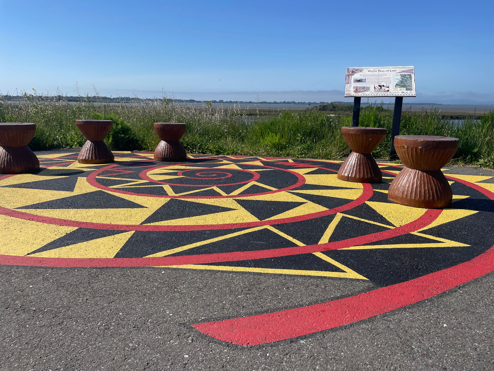 Indigenous Food Sovereignty Movement on California’s North Coast ...